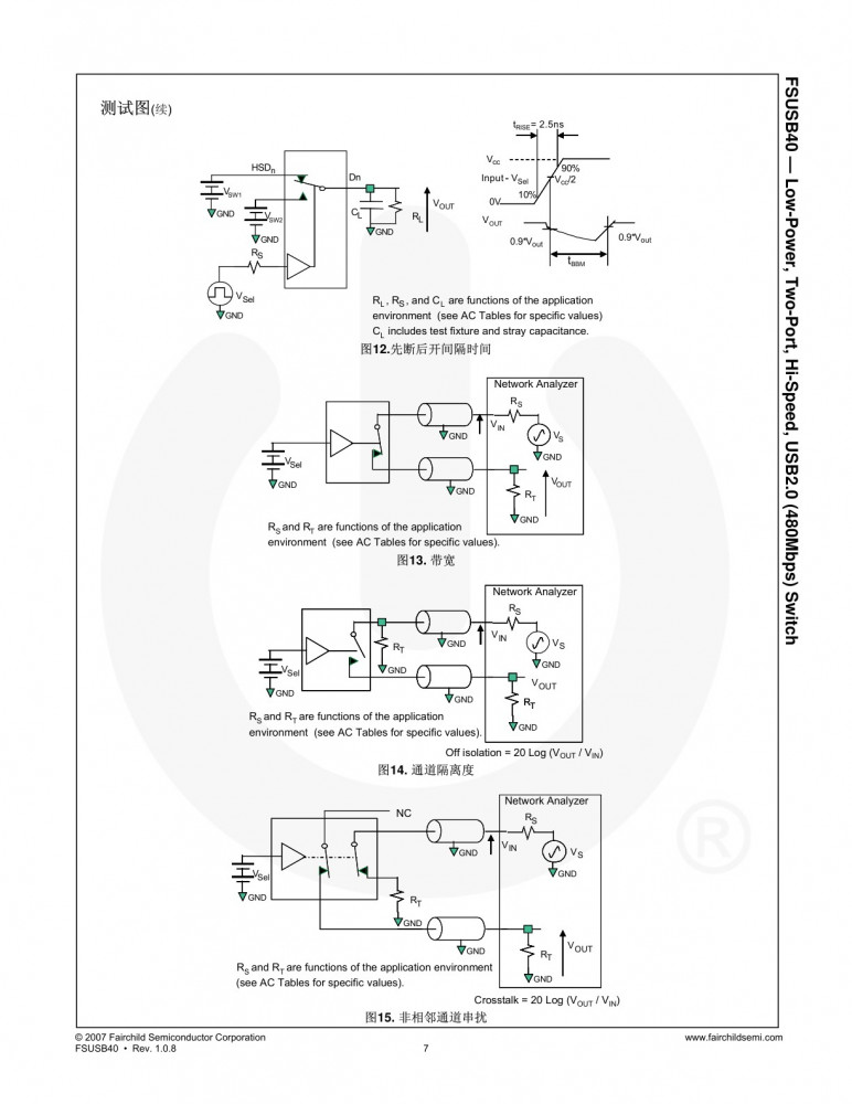 FSUSB40 datasheet page 8