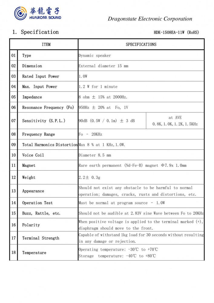 HDK-1508EA-11W specification page 2