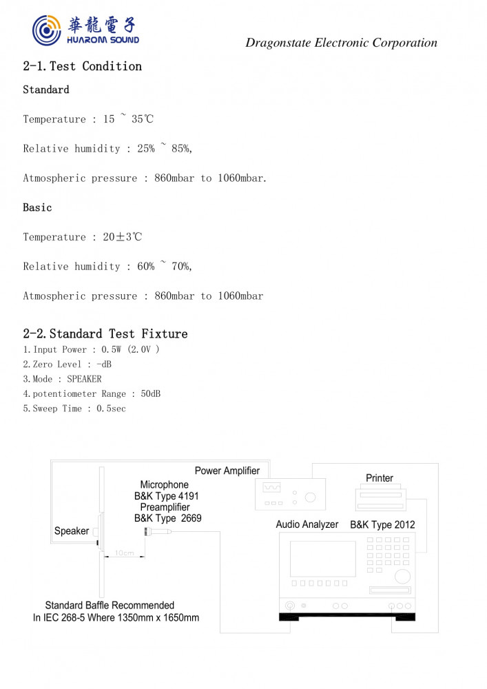 HDK-1508EA-11W specification page 3
