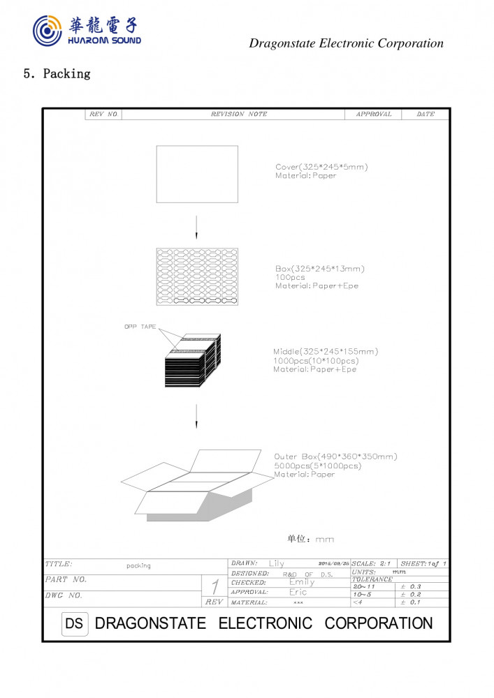 HDK-1508EA-11W specification page 7