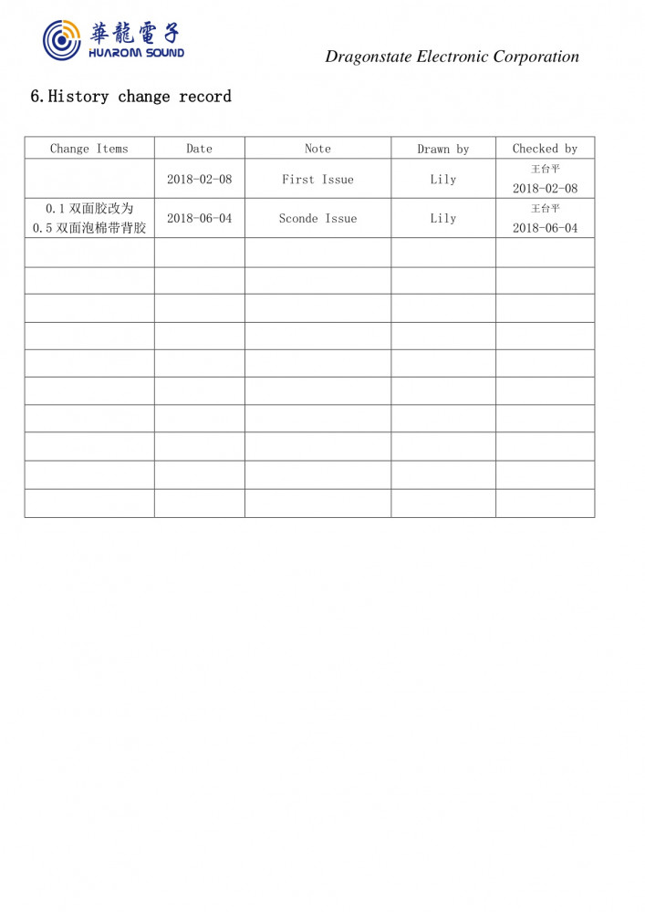 HDK-1508EA-11W specification page 8