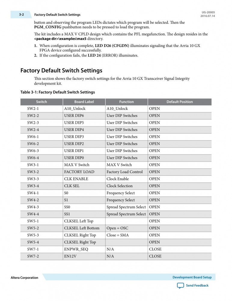 Arria 10 GX development kit user guide page 10