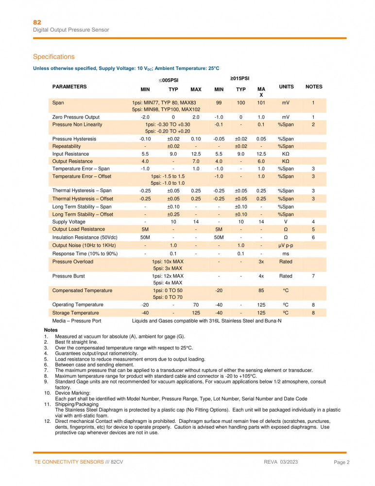 82CV-015G-R technical document page 2