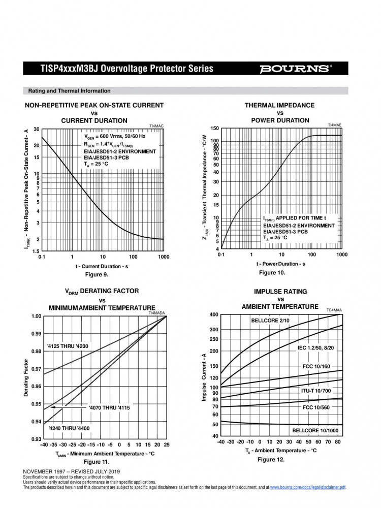 BOURNS TISP4xxxM3BJ datasheet page 8