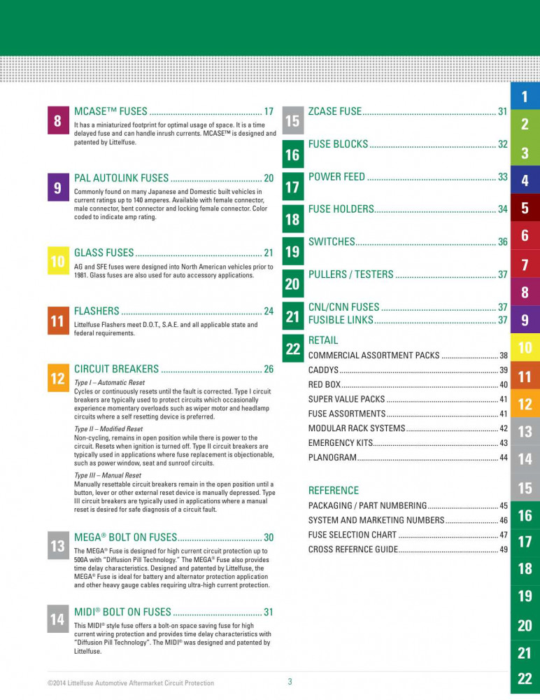 Littelfuse catalog page 5