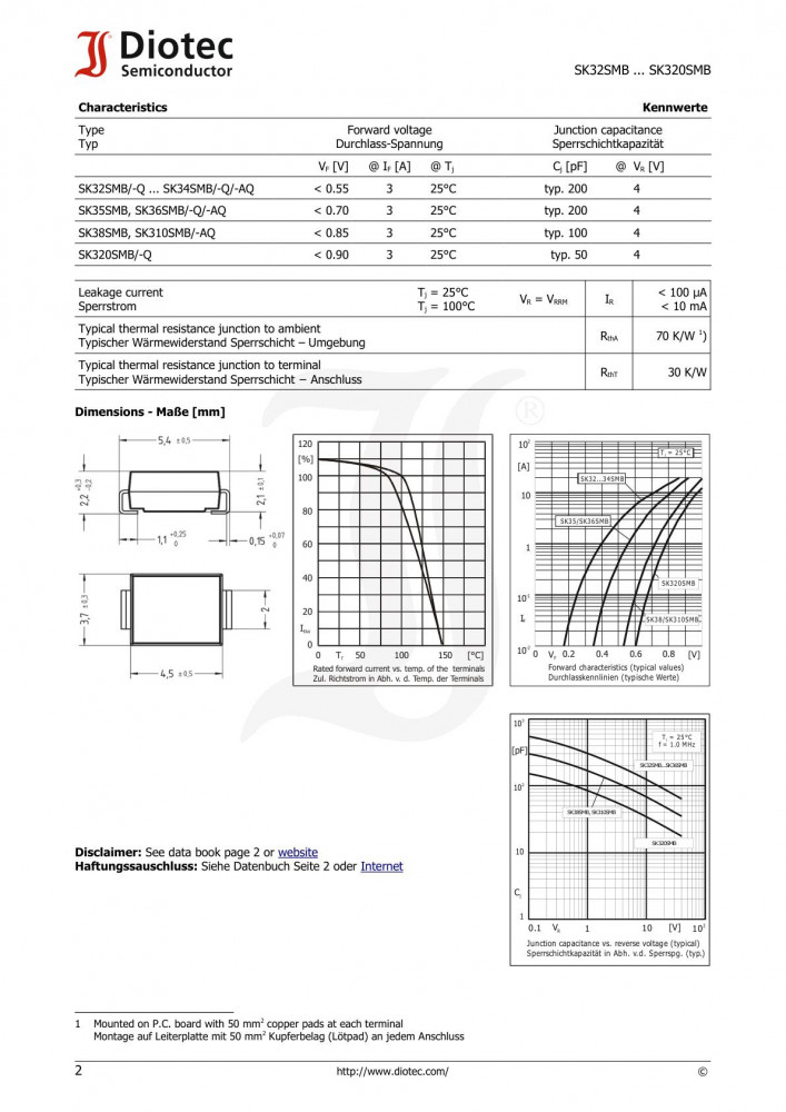 DIOTEC SK32SMB datasheet page 2