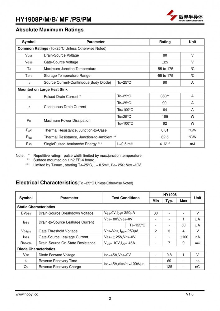 HY1908B datasheet page 2