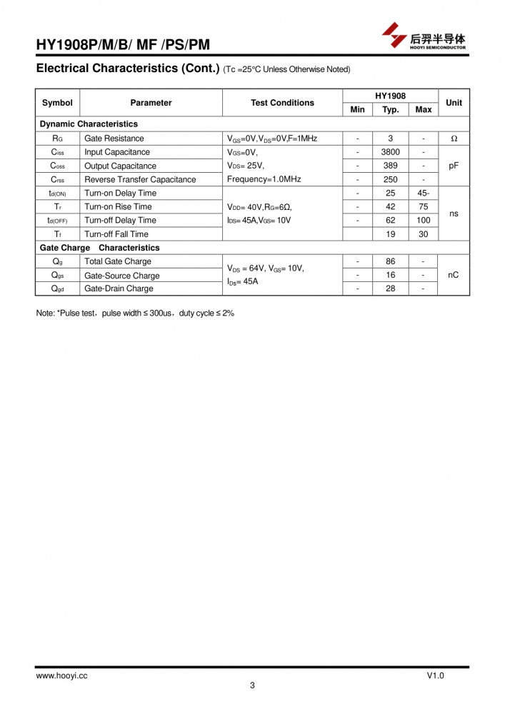 HY1908B datasheet page 3
