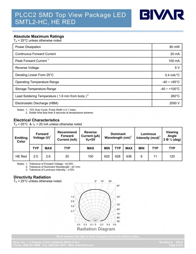SMTL2-HC datasheet page 2