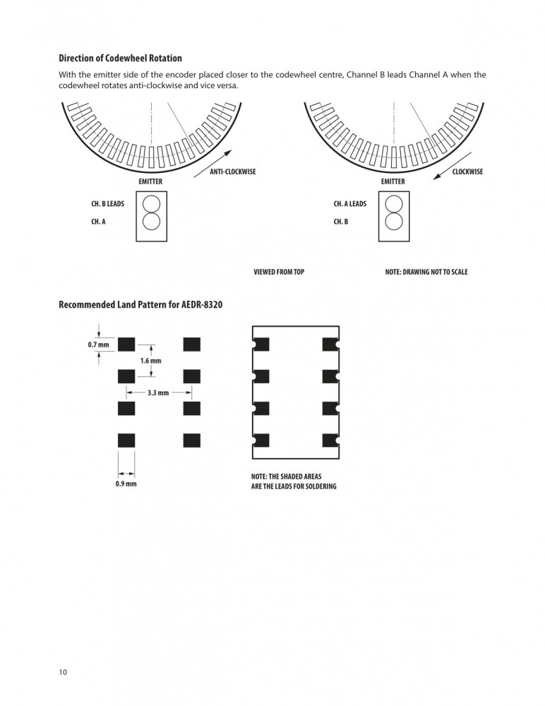 AEDR-8320-1Q2 datasheet page 10
