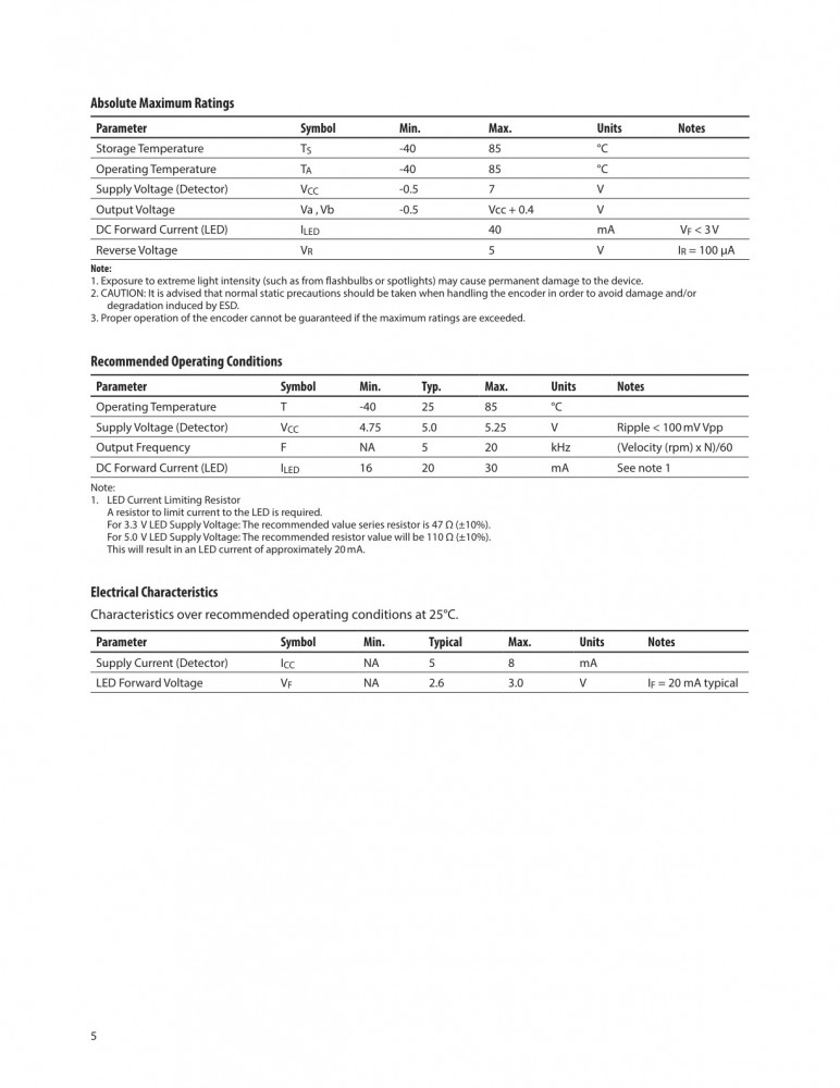 AEDR-8320-1Q2 datasheet page 5