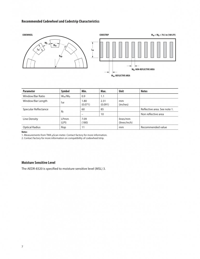 AEDR-8320-1Q2 datasheet page 7
