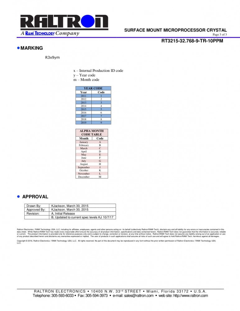 RT3215 technical document page 3