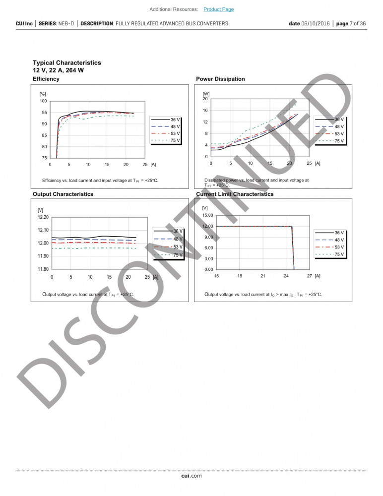 NEB-D datasheet page 7