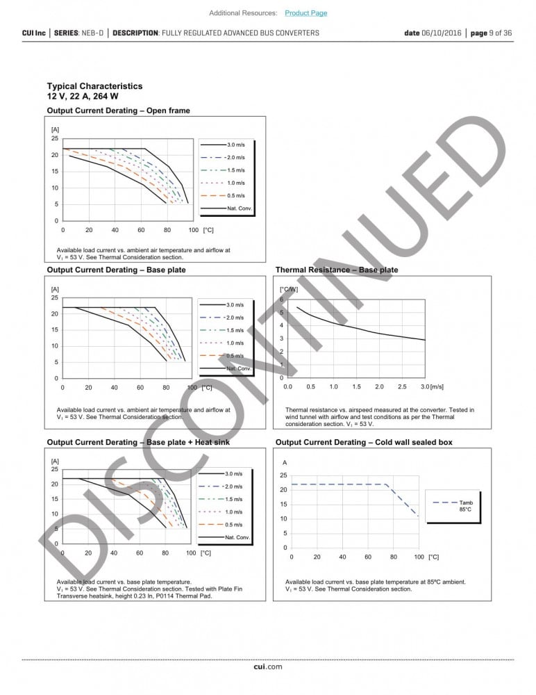 NEB-D datasheet page 9