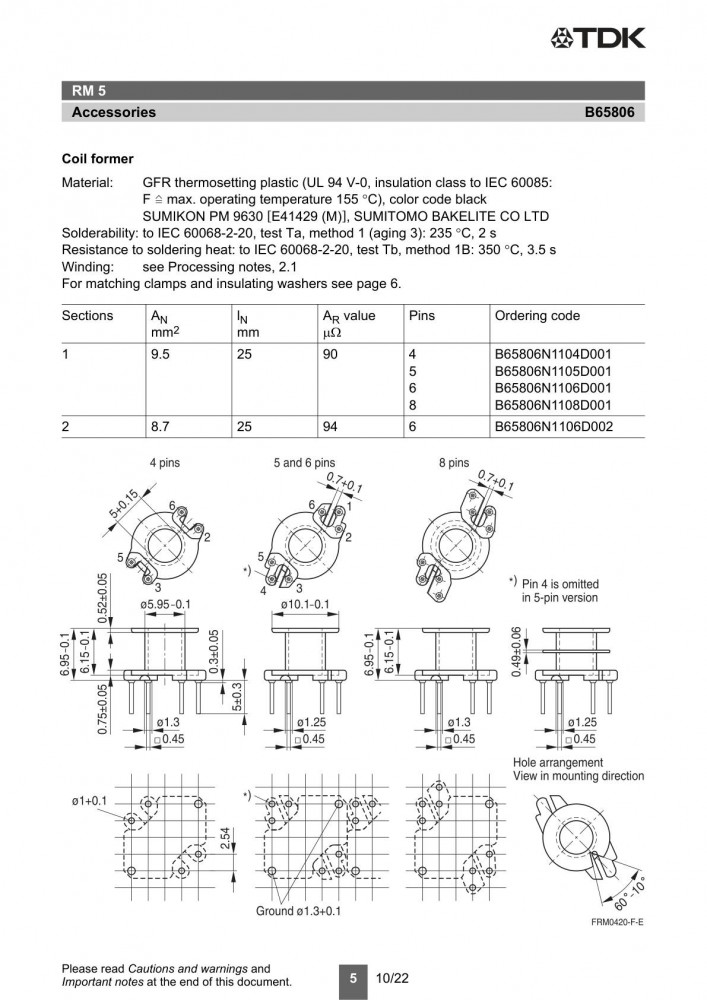 RM 5 catalog page 5