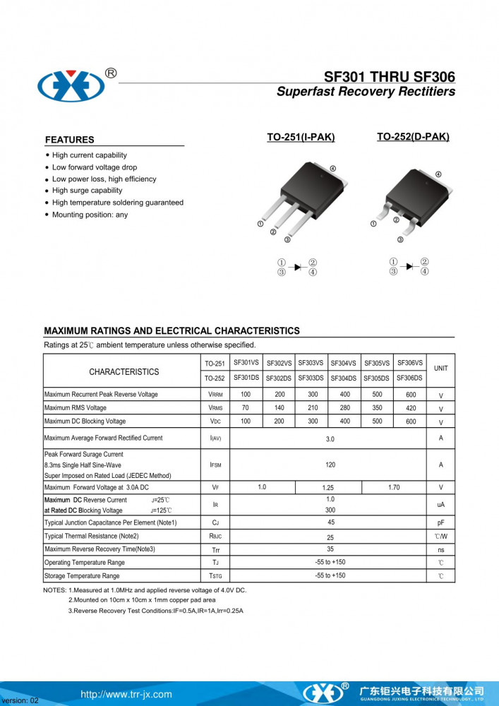 JUXING SF302DS datasheet page 1