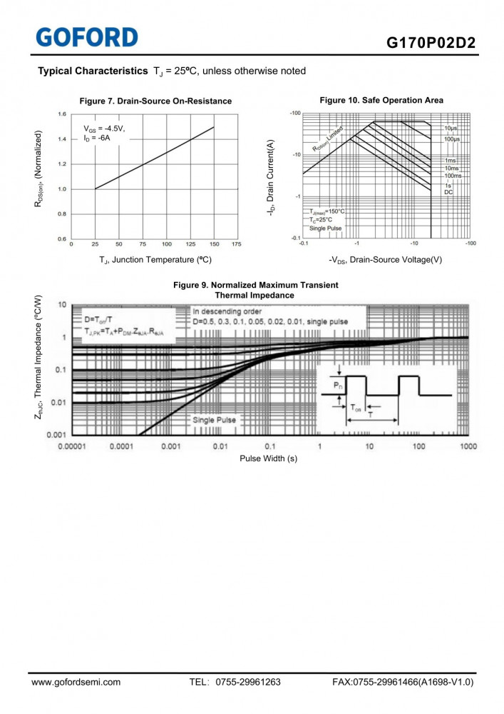 G170P02D2 datasheet page 5