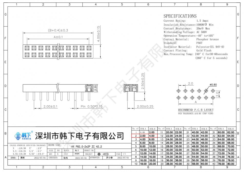 HANXIA HX PM2.0-2x2P ZC H2.2 technical drawing