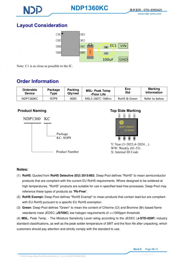 NDP1360KC datasheet page 2