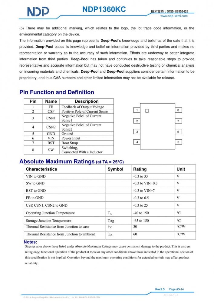 NDP1360KC datasheet page 3