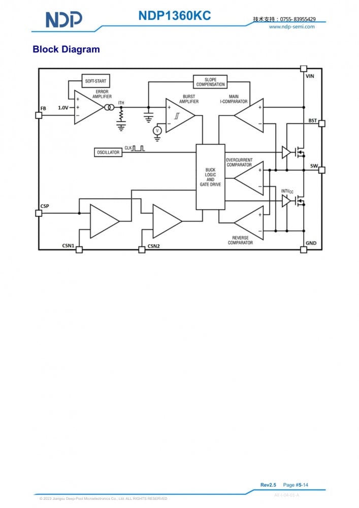 NDP1360KC datasheet page 5