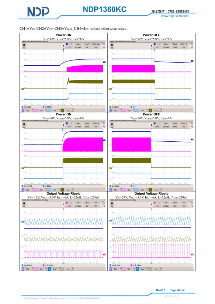 NDP1360KC datasheet page 7