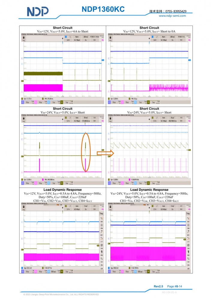NDP1360KC datasheet page 8