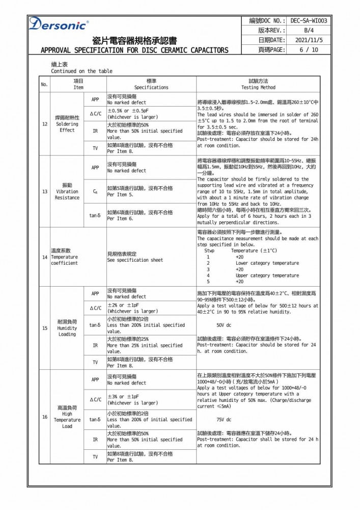 Dersonic approval specification page 7