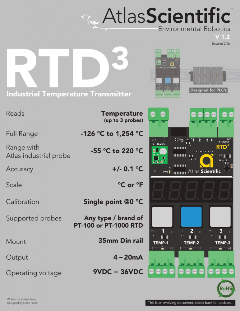 RTD³ industrial temperature transmitter documentation, page 1