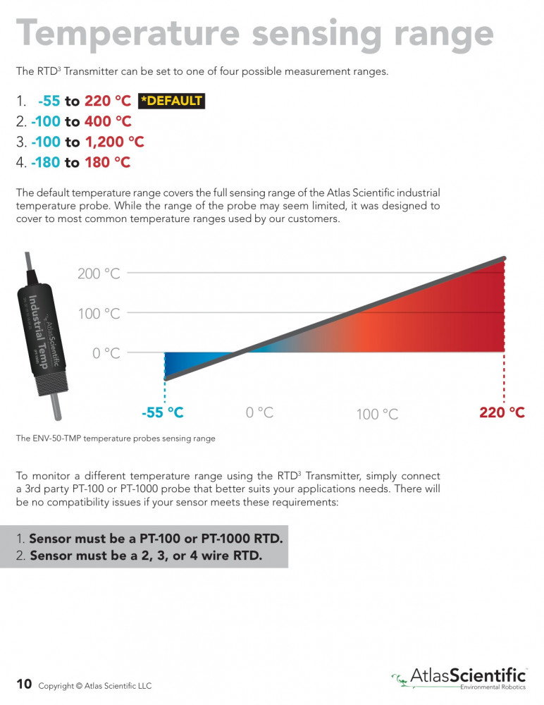 RTD³ industrial temperature transmitter documentation, page 10