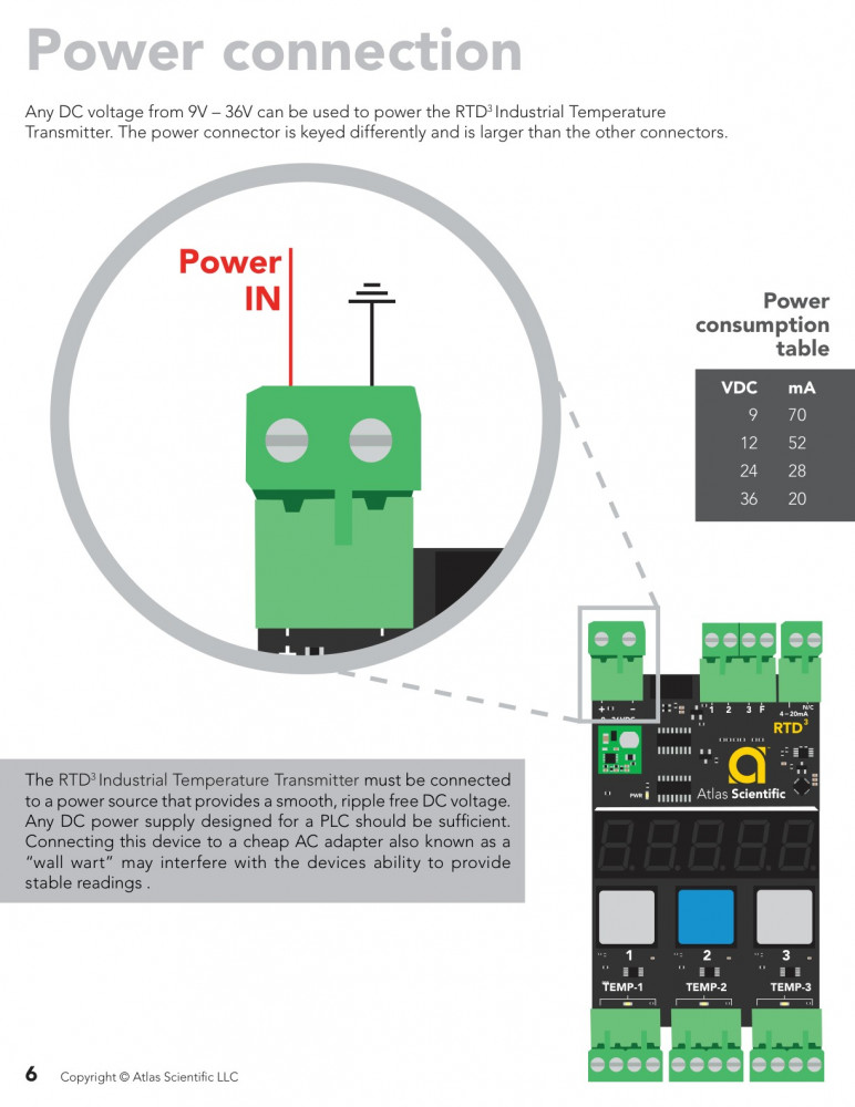 RTD³ industrial temperature transmitter documentation, page 6