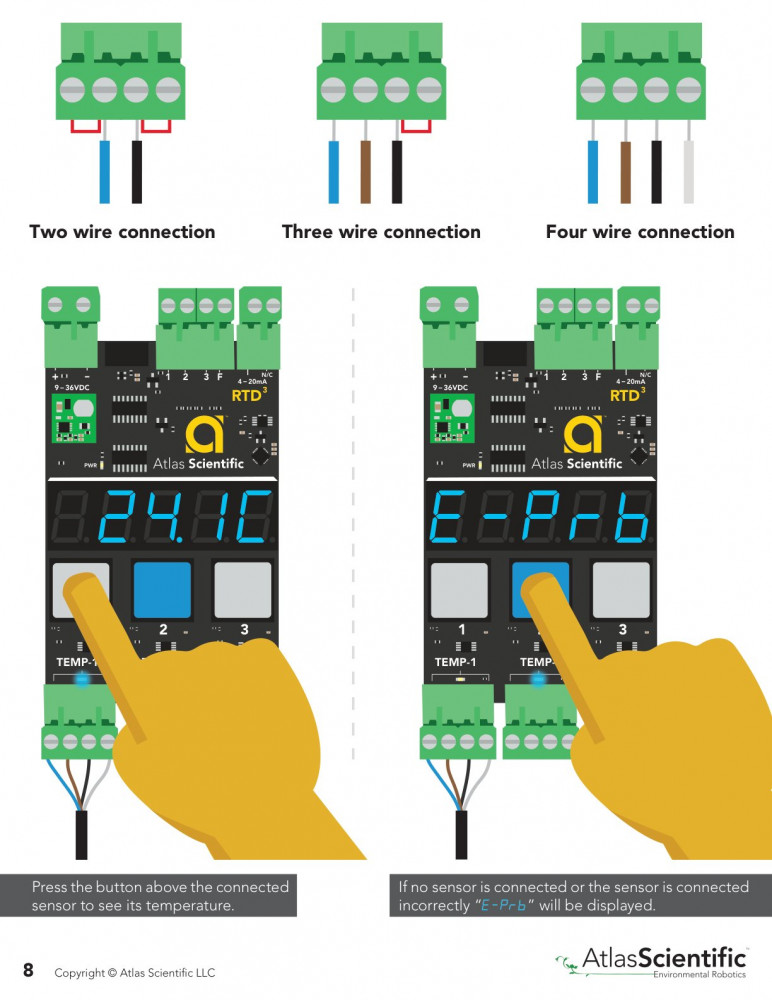 RTD³ industrial temperature transmitter documentation, page 8