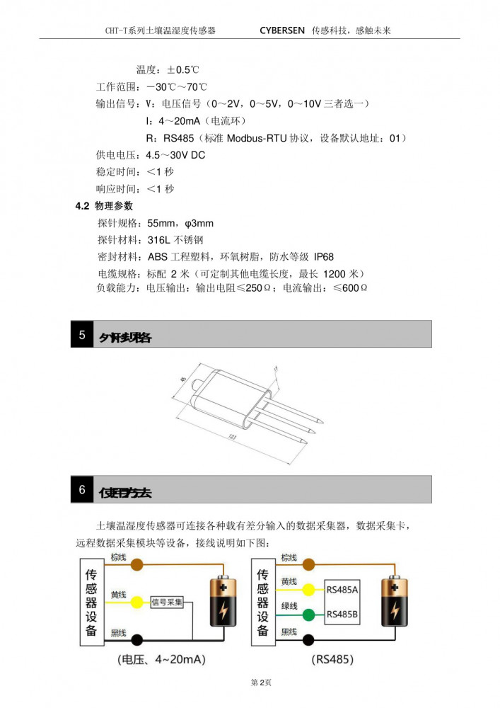 CHT-T-R manual page 3