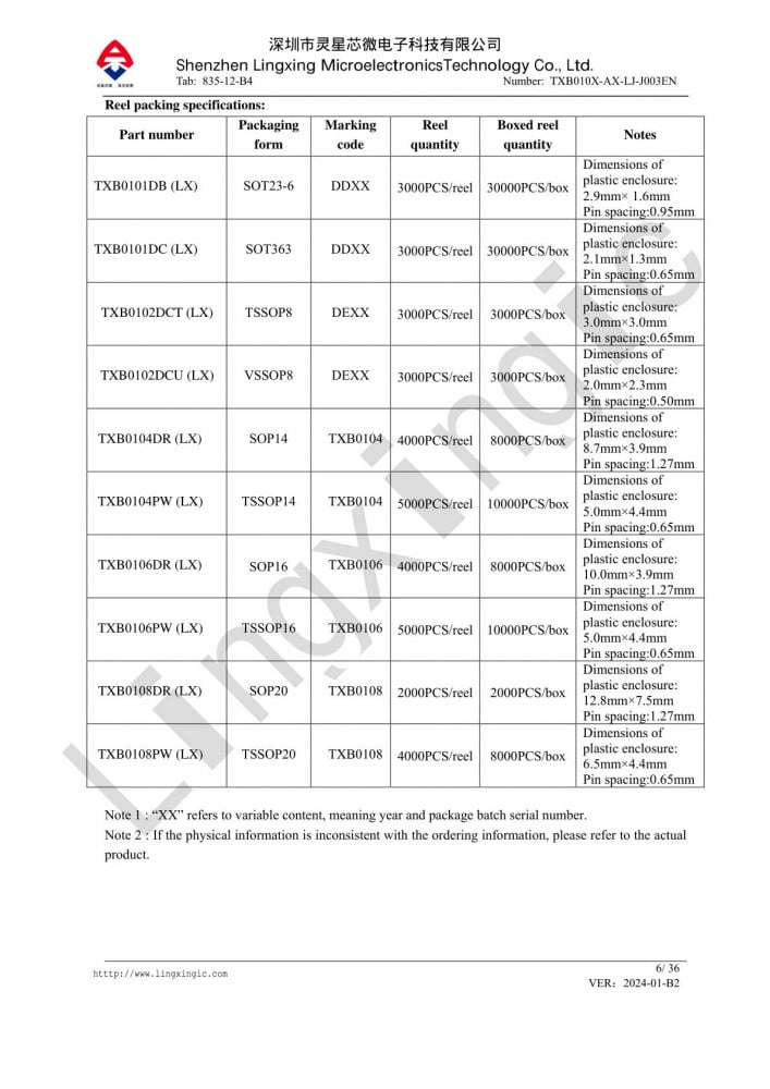 TXB010X datasheet page 6