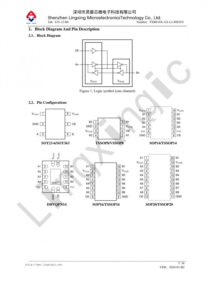 TXB010X datasheet page 7