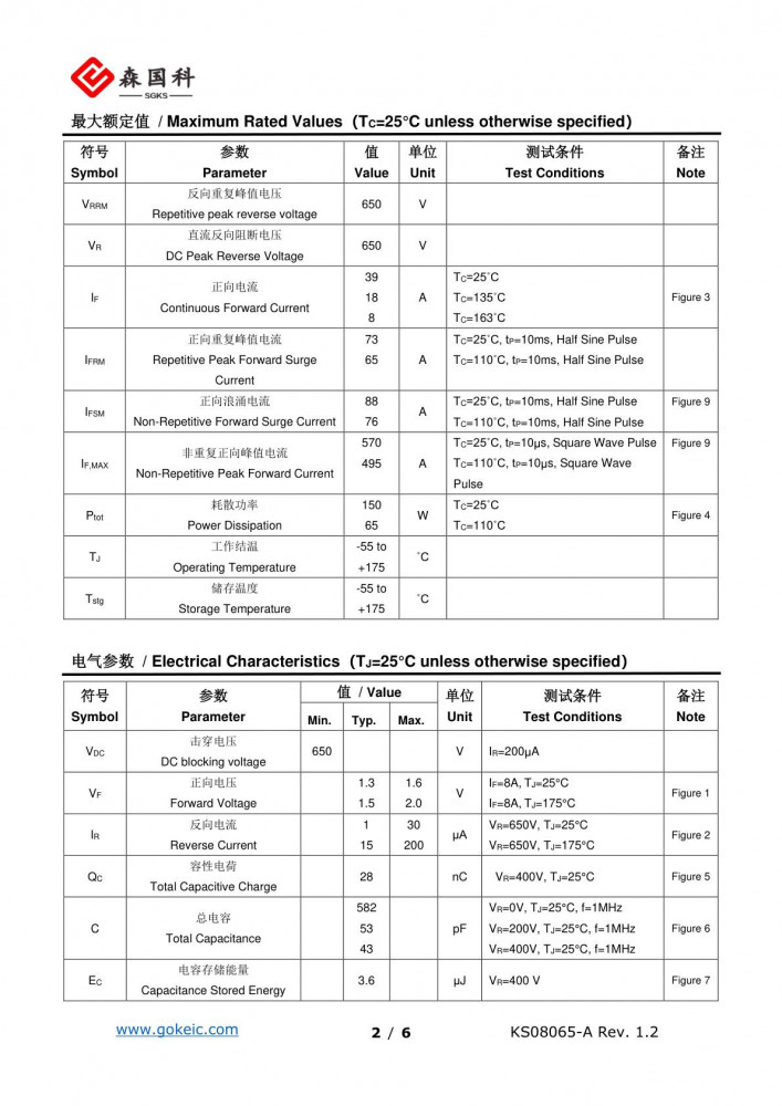 KS08065-A datasheet page 2