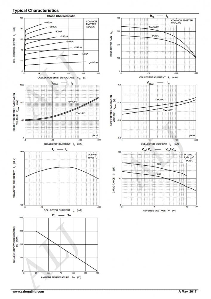 ALJ S9012 datasheet page 2
