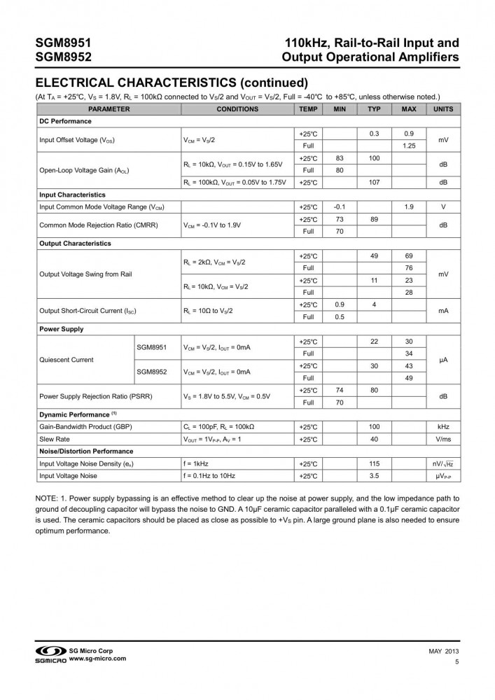 SGM8952 datasheet page 5