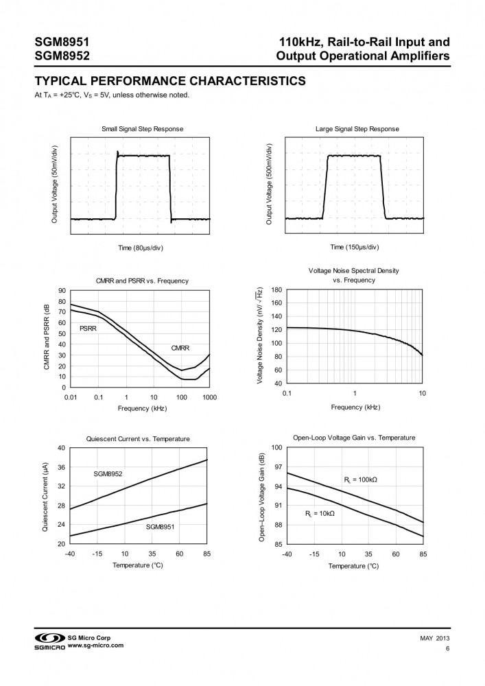 SGM8952 datasheet page 6