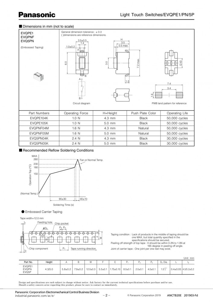 PANASONIC EVQPE104K dimensions and part number table