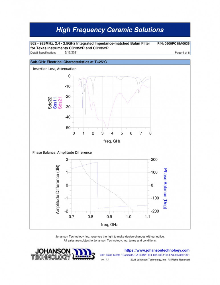 0900PC15A0036 specification page 4