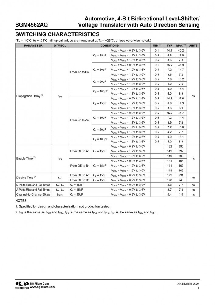 SGM4562AQ document page 7