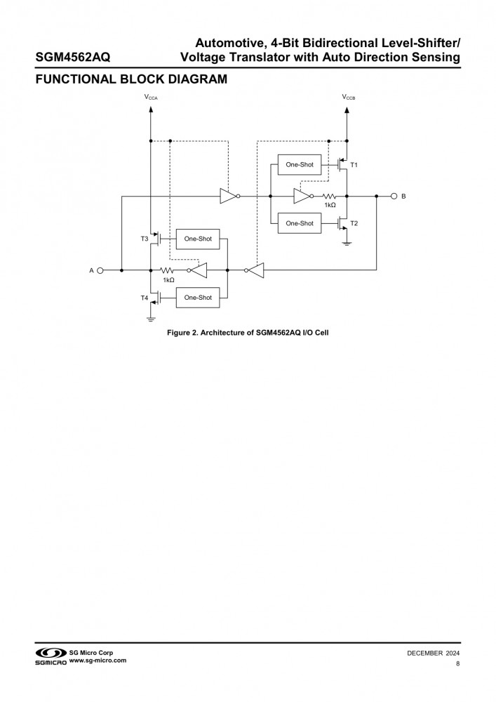 SGM4562AQ document page 8