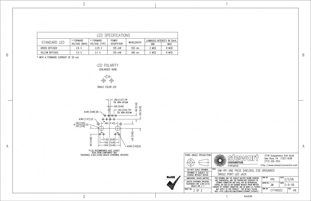 SS-7488S-GY-PG4-BA LED specifications page 2