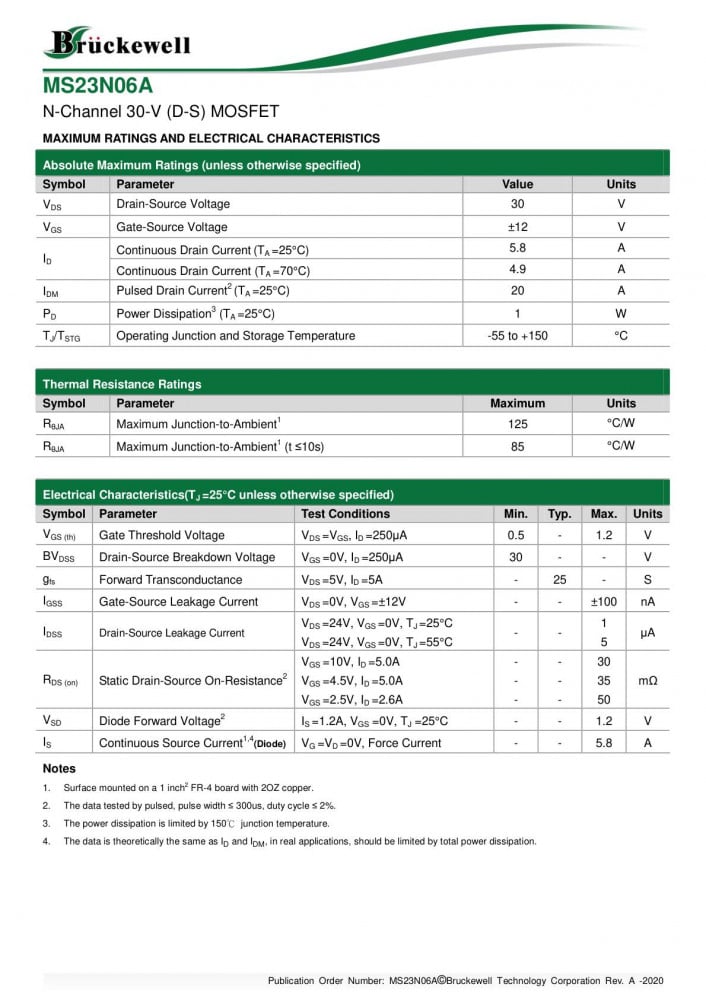 MS23N06A datasheet page 2