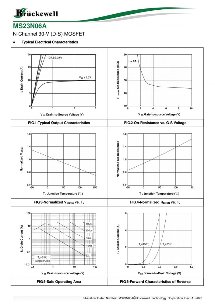 MS23N06A datasheet page 4