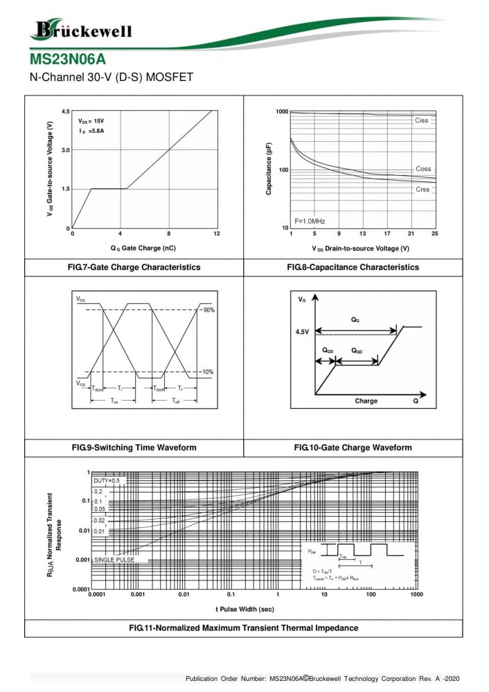MS23N06A datasheet page 5