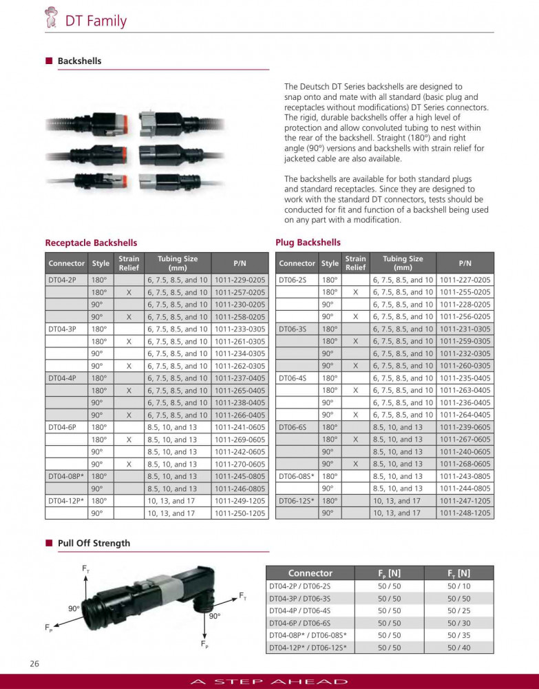 DT Family documentation page 10