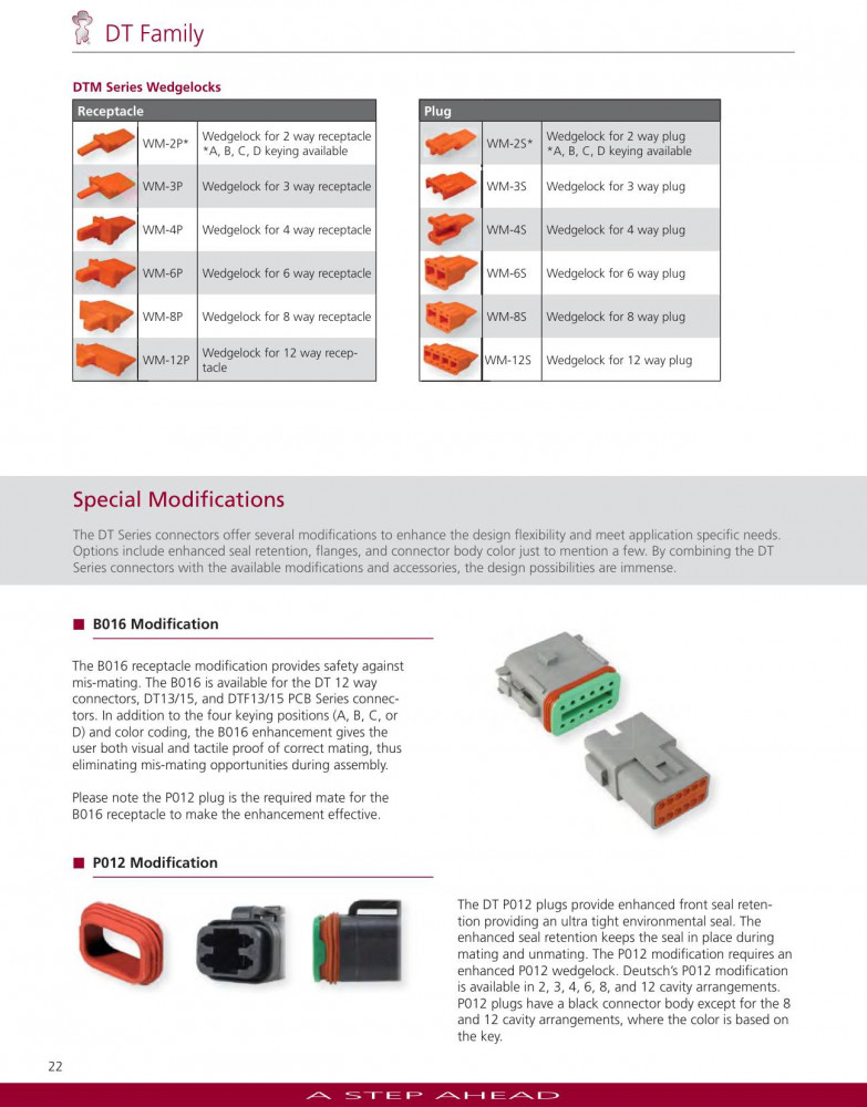 DT Family documentation page 6